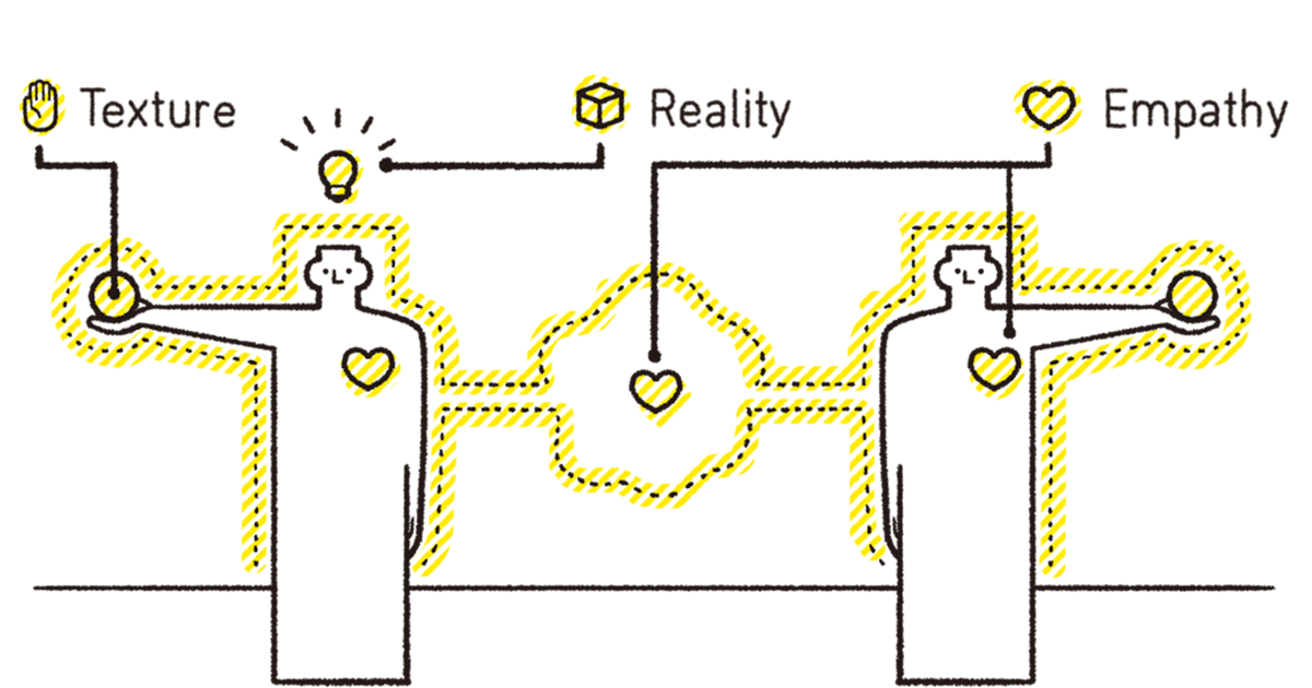 Welcome to the world of HAPTIC DESIGN! | YouFab Global Creative Awards 2018